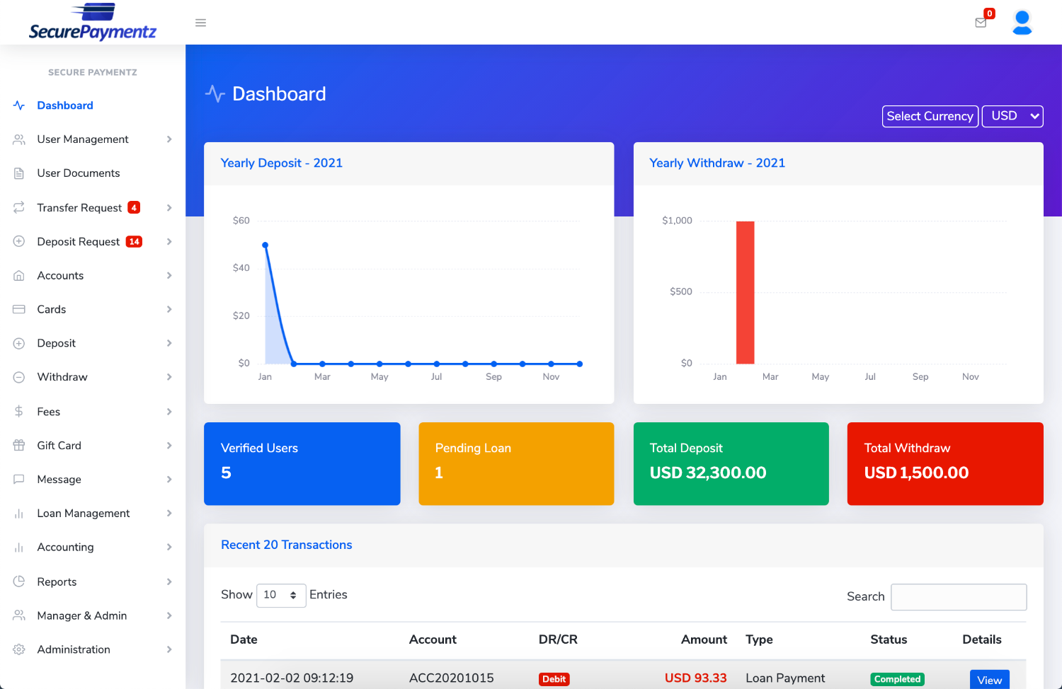 Get your Banking Software Today! Banking Script - eWallet Script ...